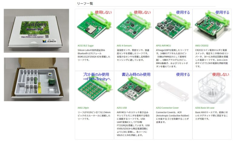 今回山本さんに貸出した Leafony Basic Kit と、e-lamp.機能実現のために使用するリーフの一覧